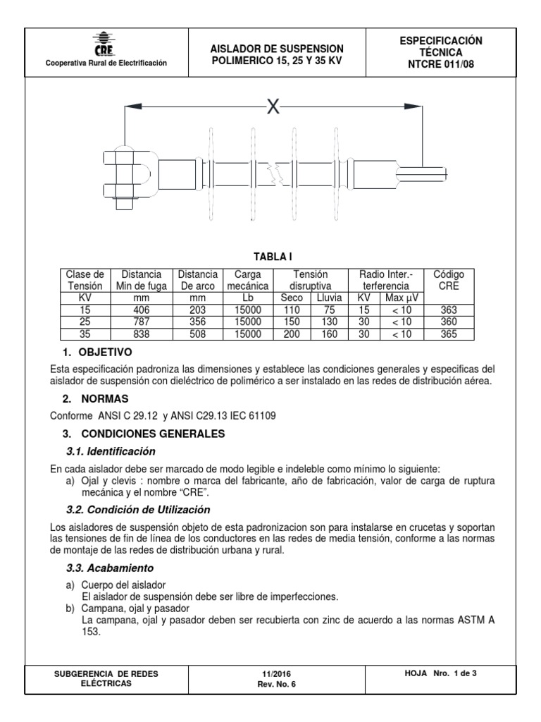 Especificación técnica para aisladores de suspensión poliméricos de 15 ...