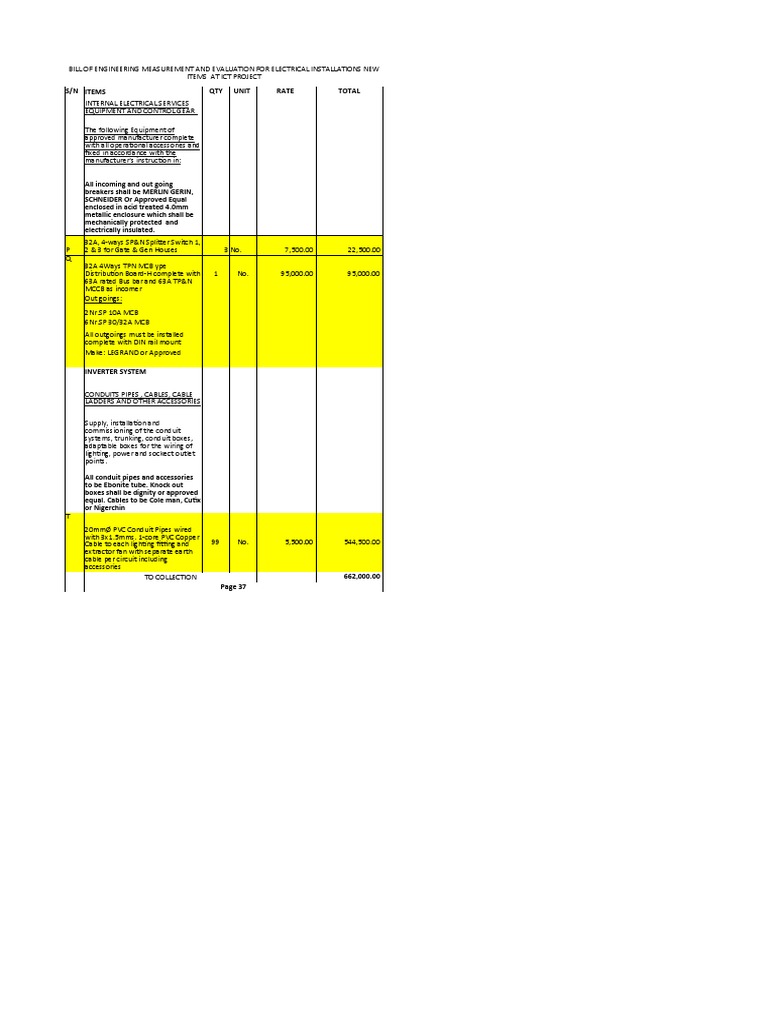 Revised Electrical Installation BEME For ICT Project (Only New Items) | PDF