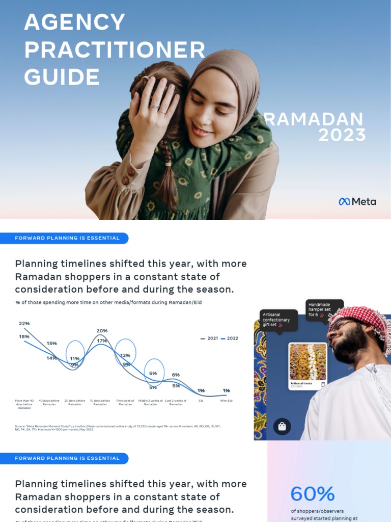 Ramadan Marketing Strategy Guide 2023 | PDF | Retail | Sales