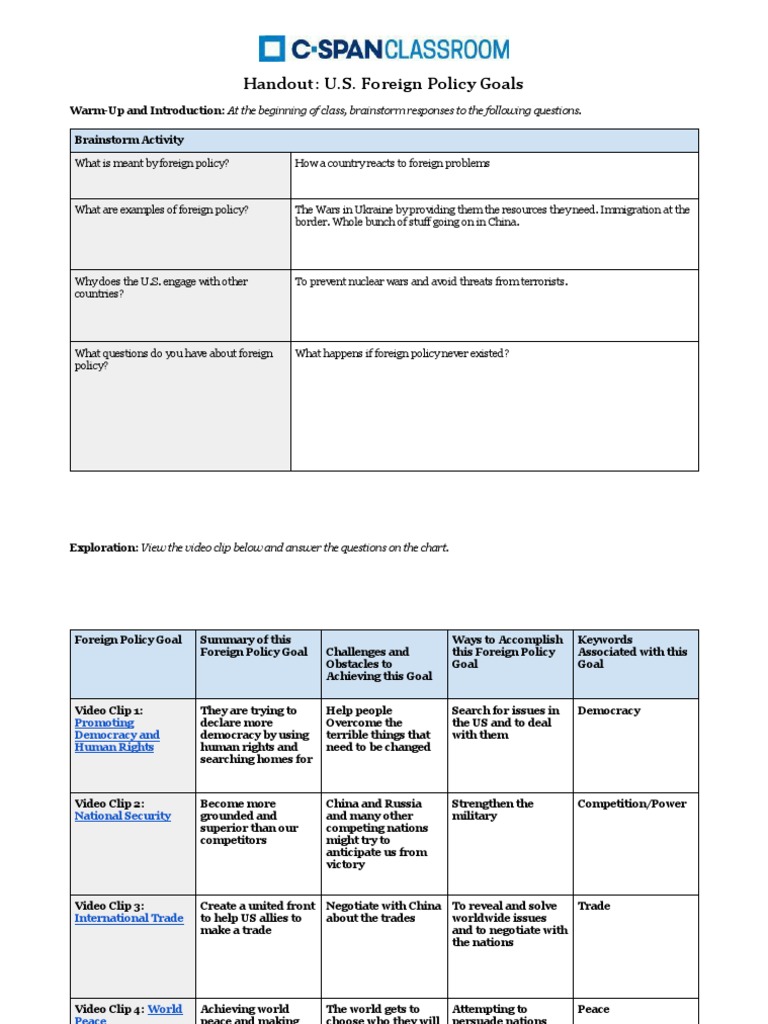 U.S. Foreign Policy Goals Overview | PDF | Foreign Policy Of The United ...