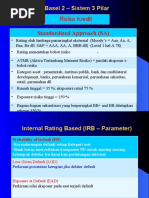 Annual Report BRI 2020 Ver Indonesia | PDF