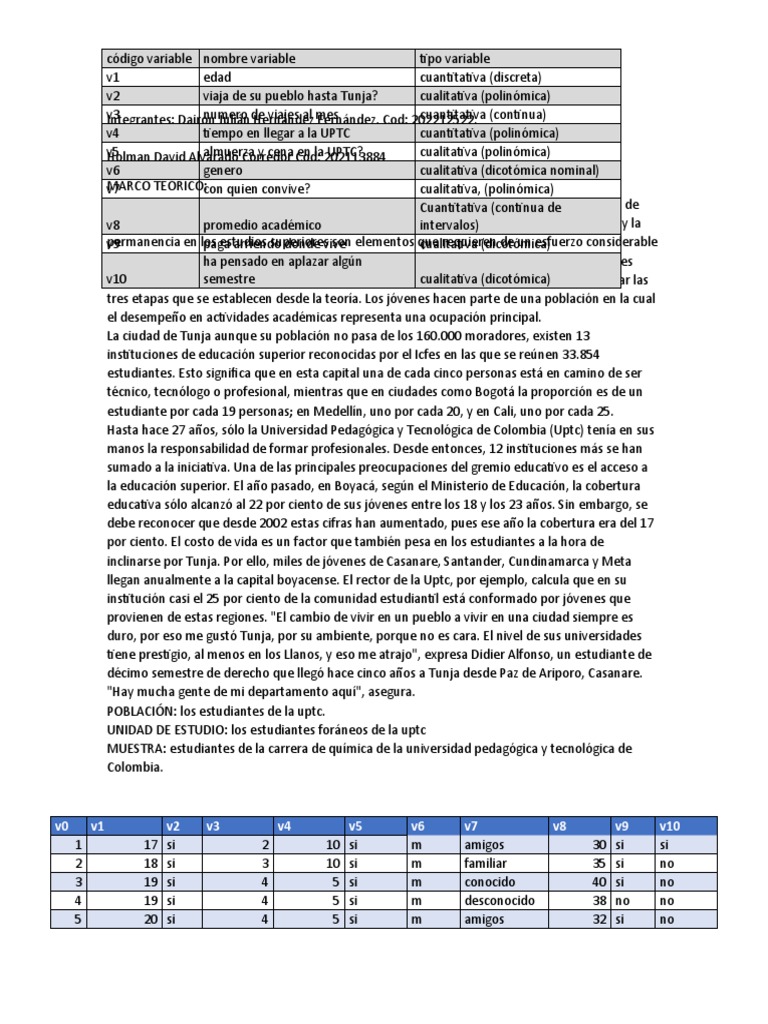 EL ESTUDIANTE FORÁNEOS Y LOS DESAFÍOS EN SU FORMACIÓN ACADÉMICA ...