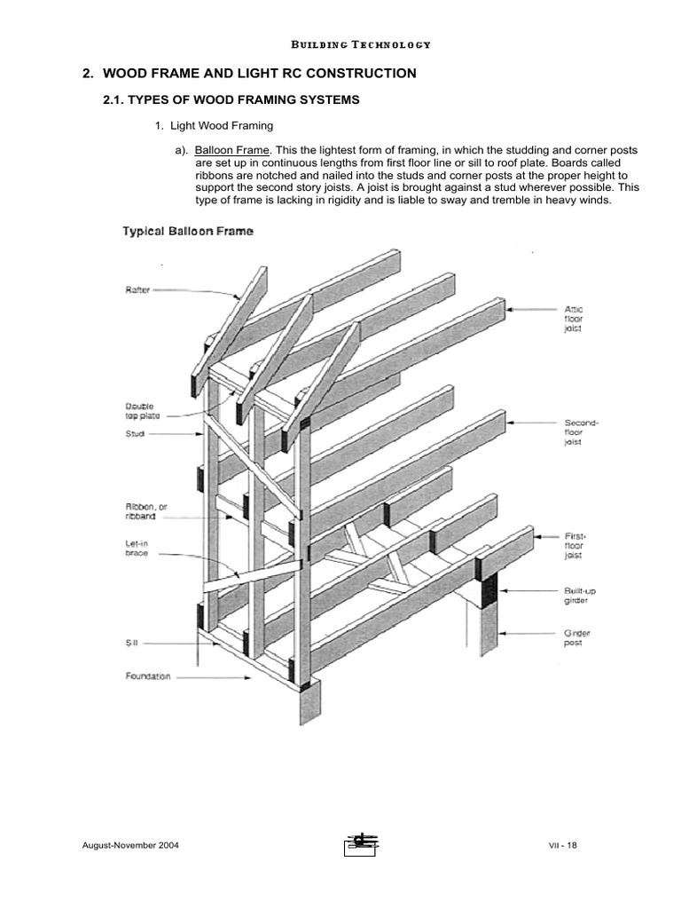 7b Building Technology 1 | PDF