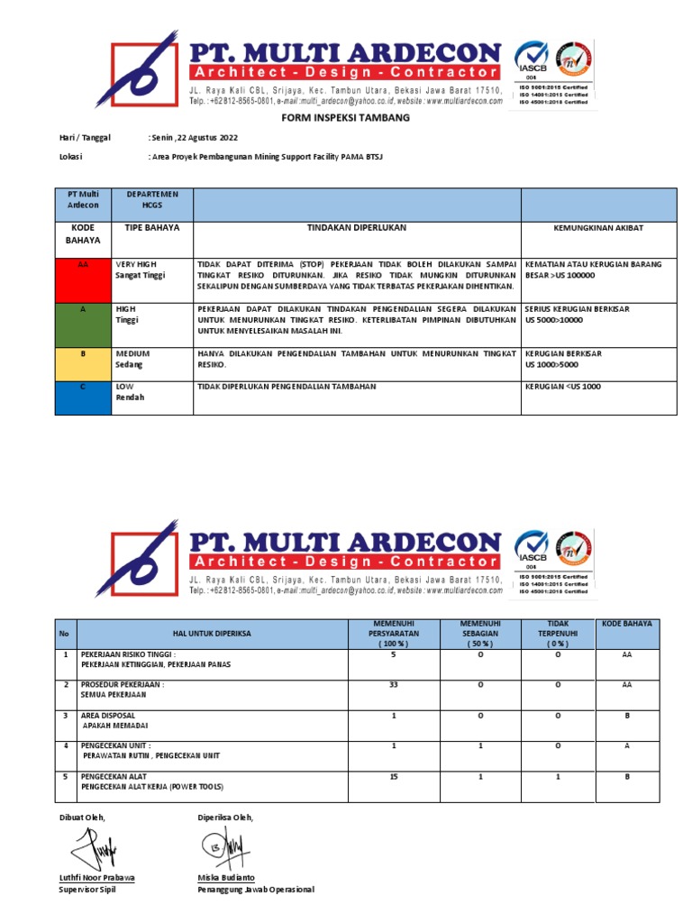 SK 01B. FORM INSPEKSI TAMBANG | PDF