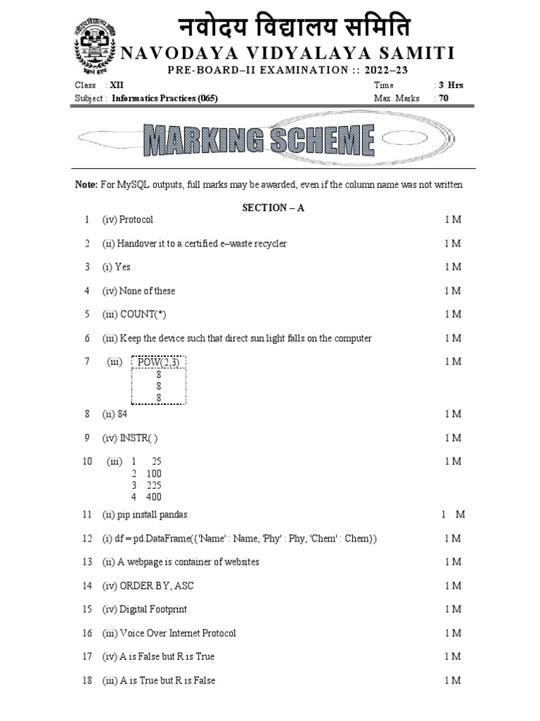 Analysis of Pre-Board Examination for Class XII Students of Navodaya ...