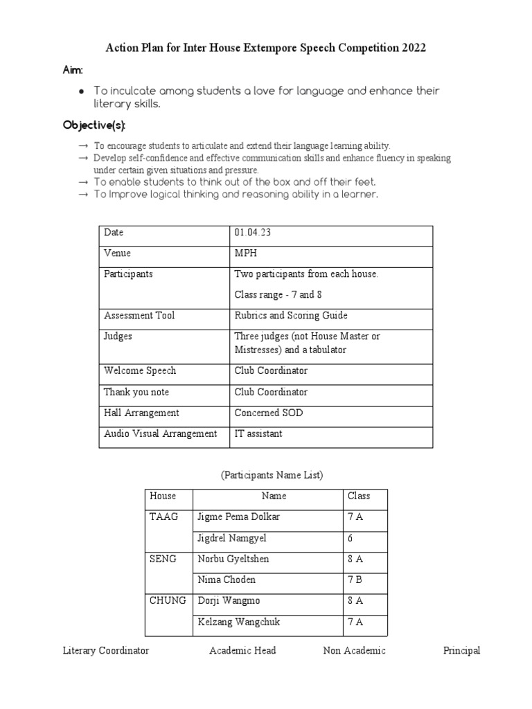 Inter House Extempore Competition 2022 | PDF | Communication | Cognitive Psychology