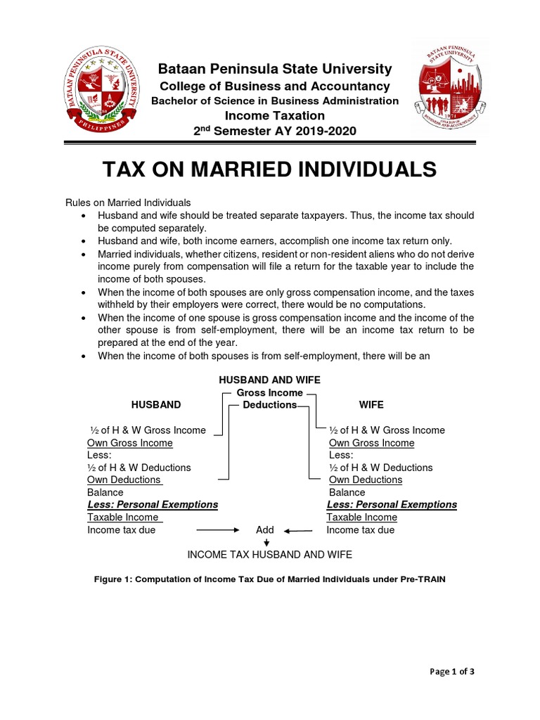 Married Individuals | PDF | Gross Income | Tax Deduction