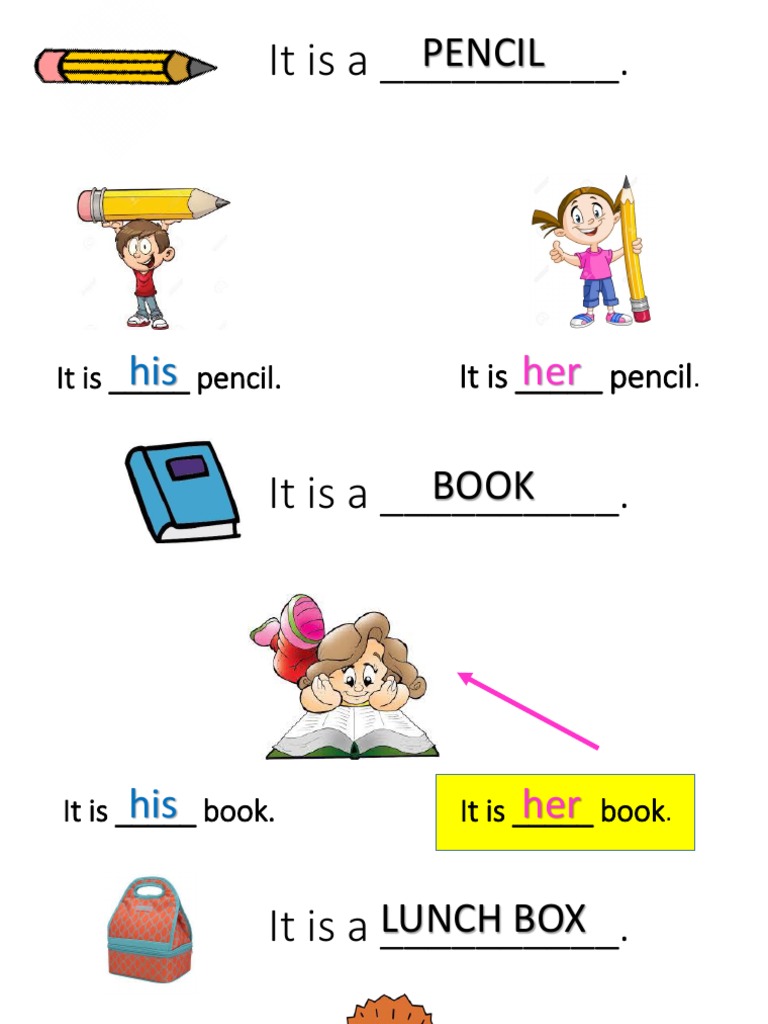 Possessive Adjectives His X Her Classroom Posters | PDF | Wellness
