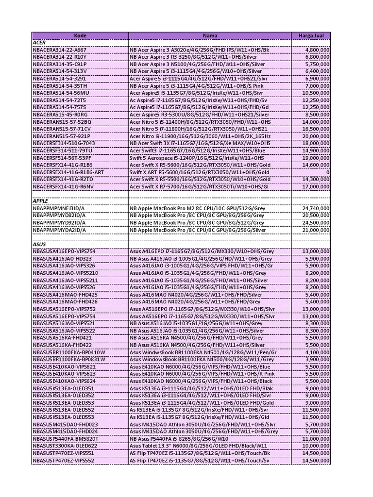 Acer, Asus, Apple Laptop Price List with Specifications | PDF ...