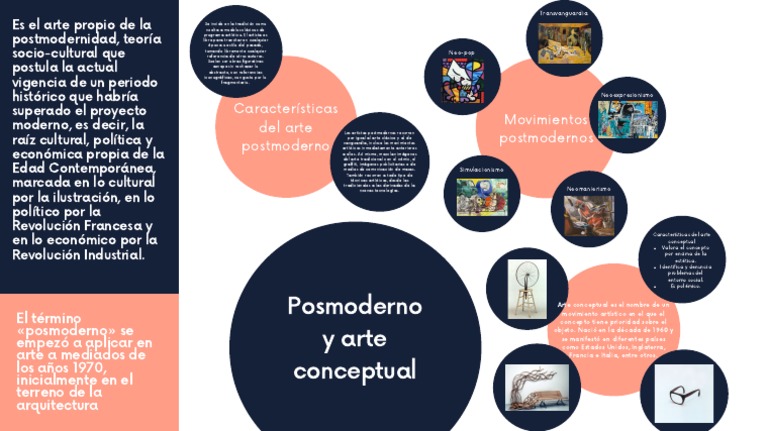 Posmoderno | PDF | Estética | Las artes