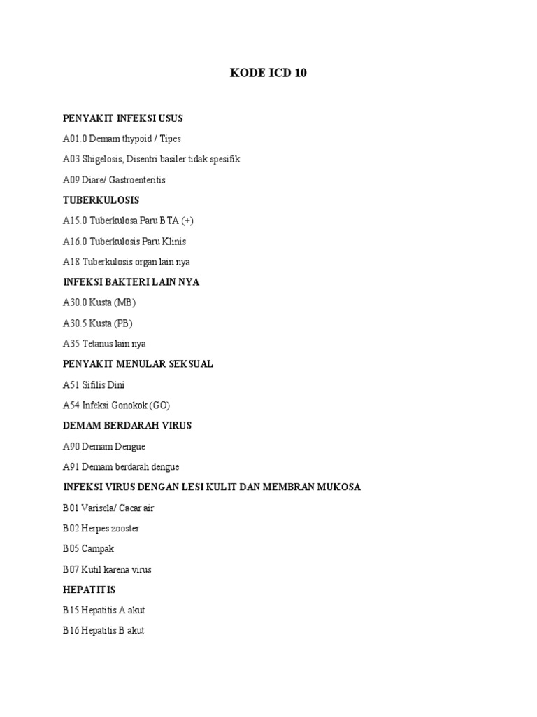 Kode Icd 10 | PDF
