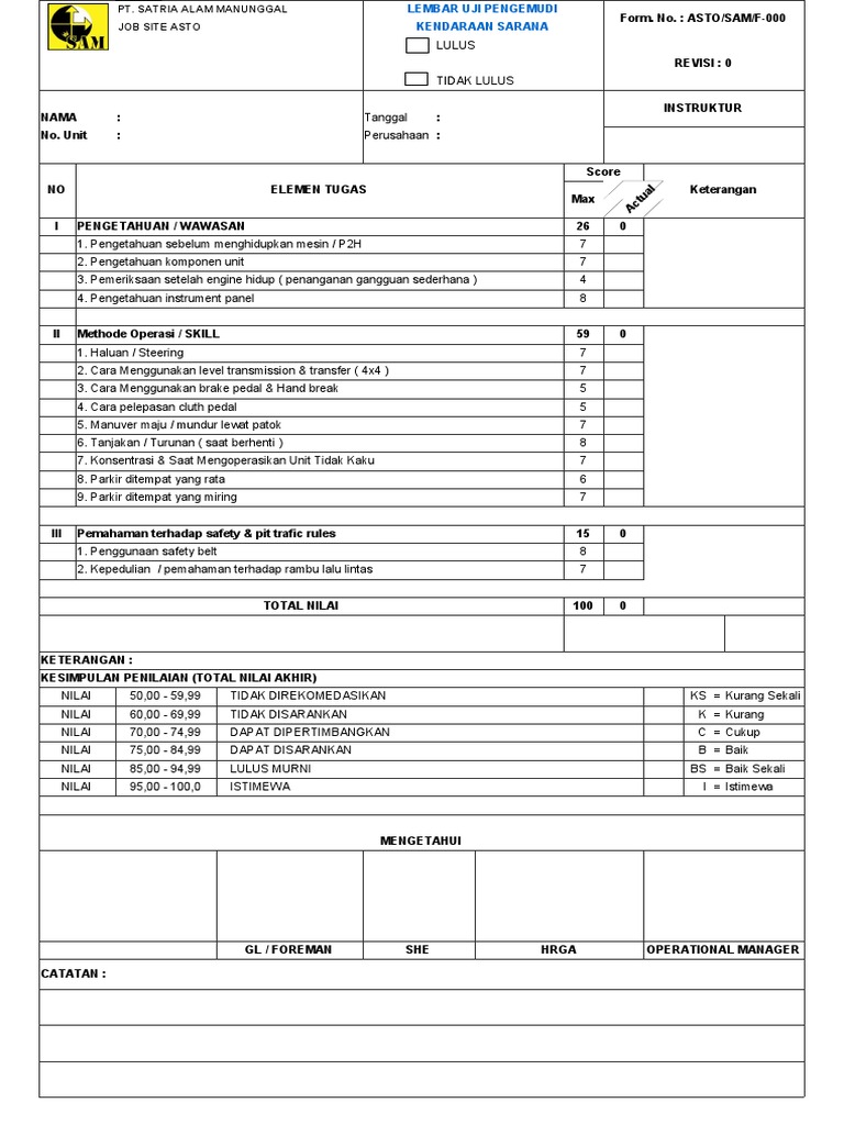 TEST Praktik Form Kosongan DT | PDF