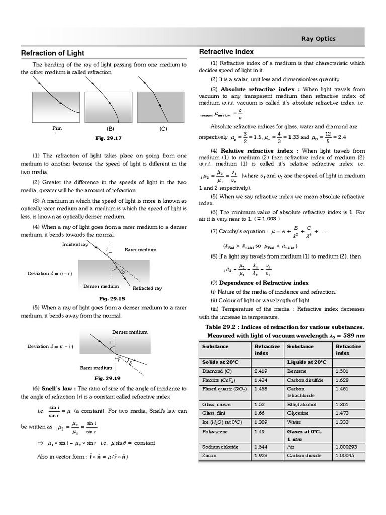 Refraction of Light Refractive Index: W.R.T. Medium (1) Is Called It's Relative Refractive Index ...
