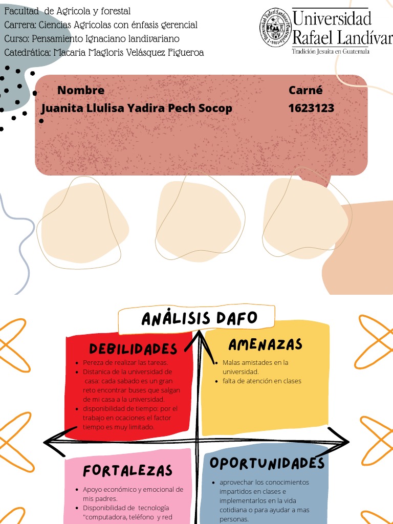 Juanita Pech - FODA | PDF | Salud y bienestar