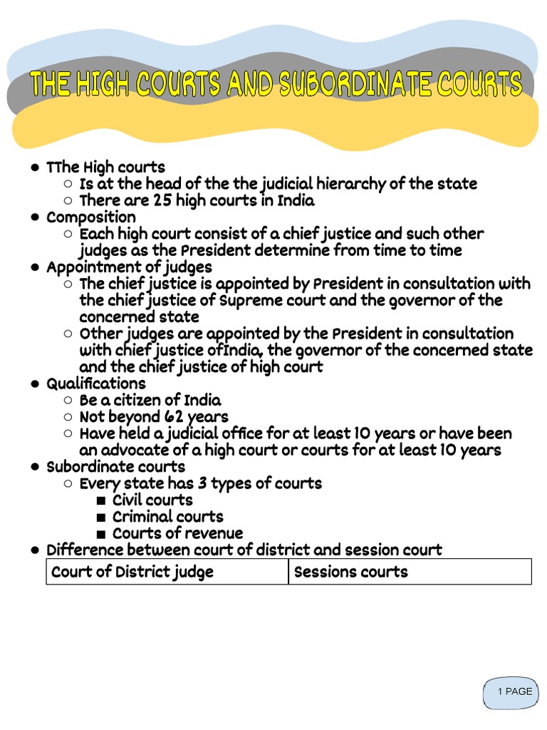 The High Courts | PDF | Judge | Government Institutions