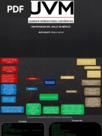 Actividad 4 Programación Concurrente: Proyecto Integrador Etapa 1 | PDF | Hilo (Computación ...