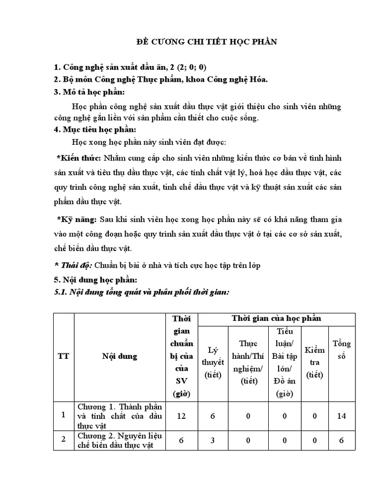 80.cong Nghe San Xuat Dau An | PDF