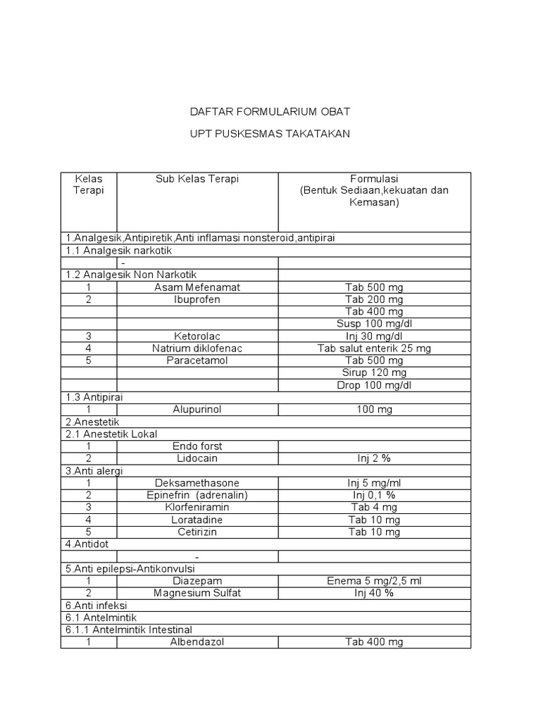 Formularium Obat Puskesmas Taktakan | PDF