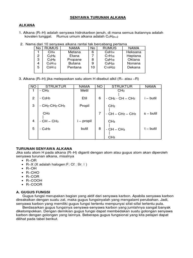 Turunan Senyawa Alkana dan Nama IUPAC | PDF