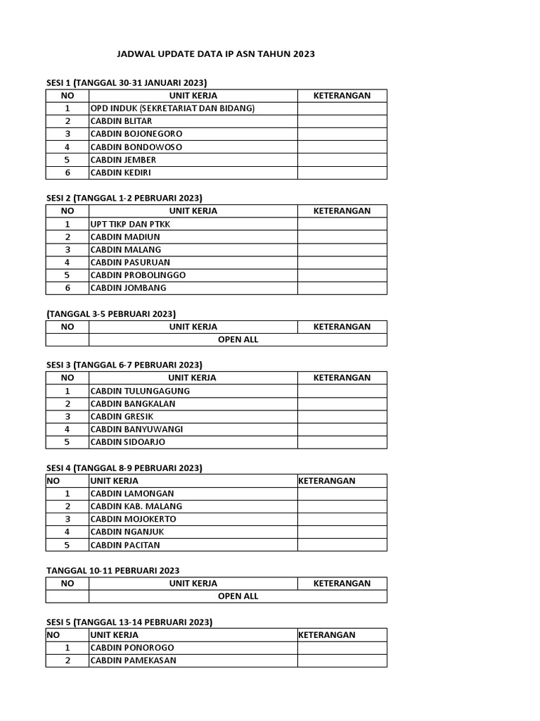 Jadwal Update Ip Asn Revisi | PDF
