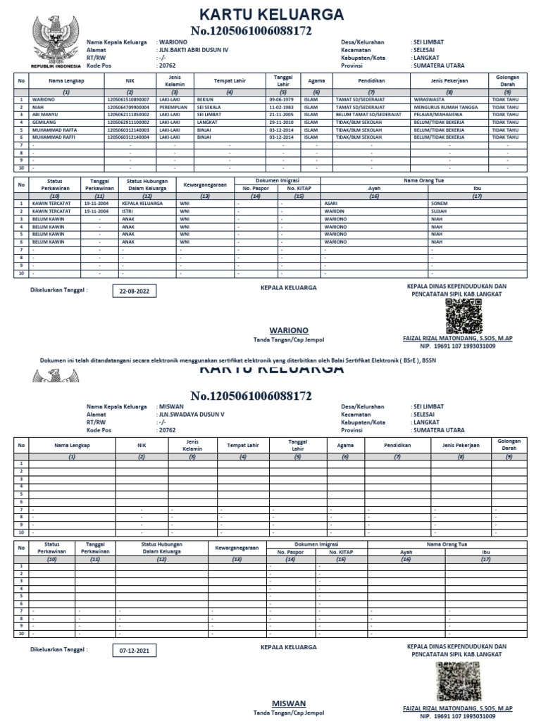 Format KK Wariono ROmbakan | PDF