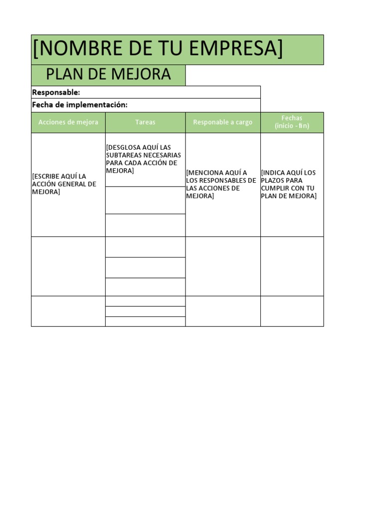 Plan de Mejora Continua Empresarial | PDF | Finanzas y dinero