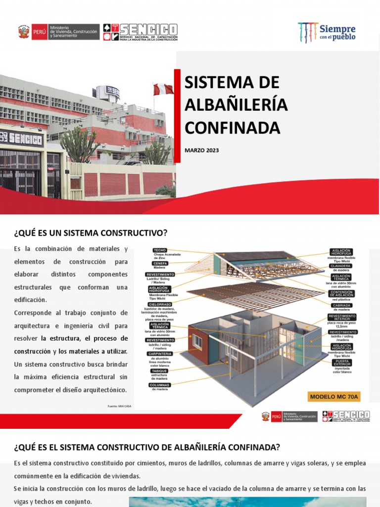 Sesión 5 - Sistema de Albañilería Confinada | PDF | Ingeniero civil ...