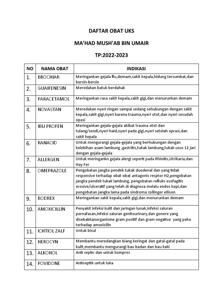 Daftar Obat Uks | PDF