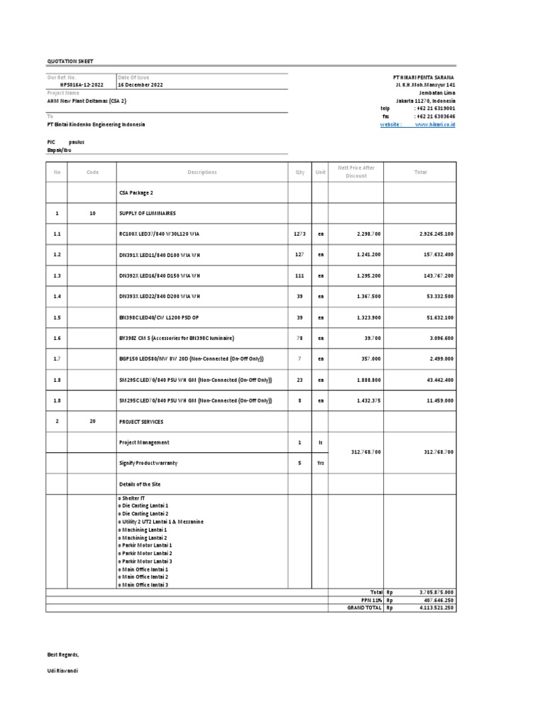 HPS0016A - 12 - UR - PT Bintai Kindenko Engineering Indonesia (AHM CSA ...