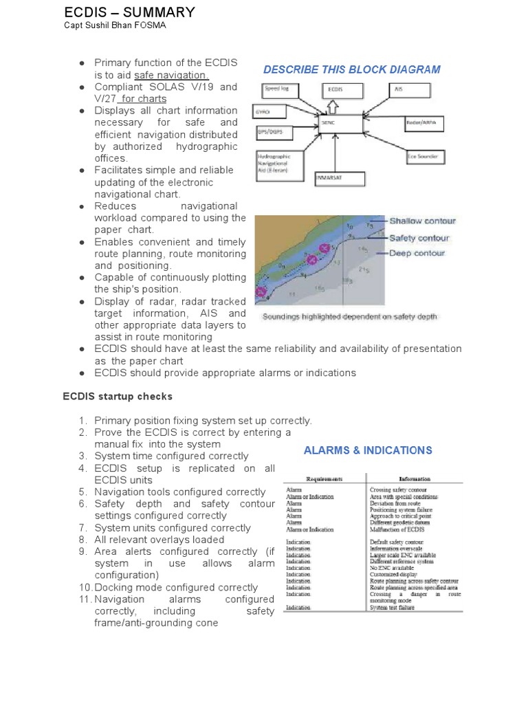 Ecdis Summary | Download Free PDF | Navigation | Computing