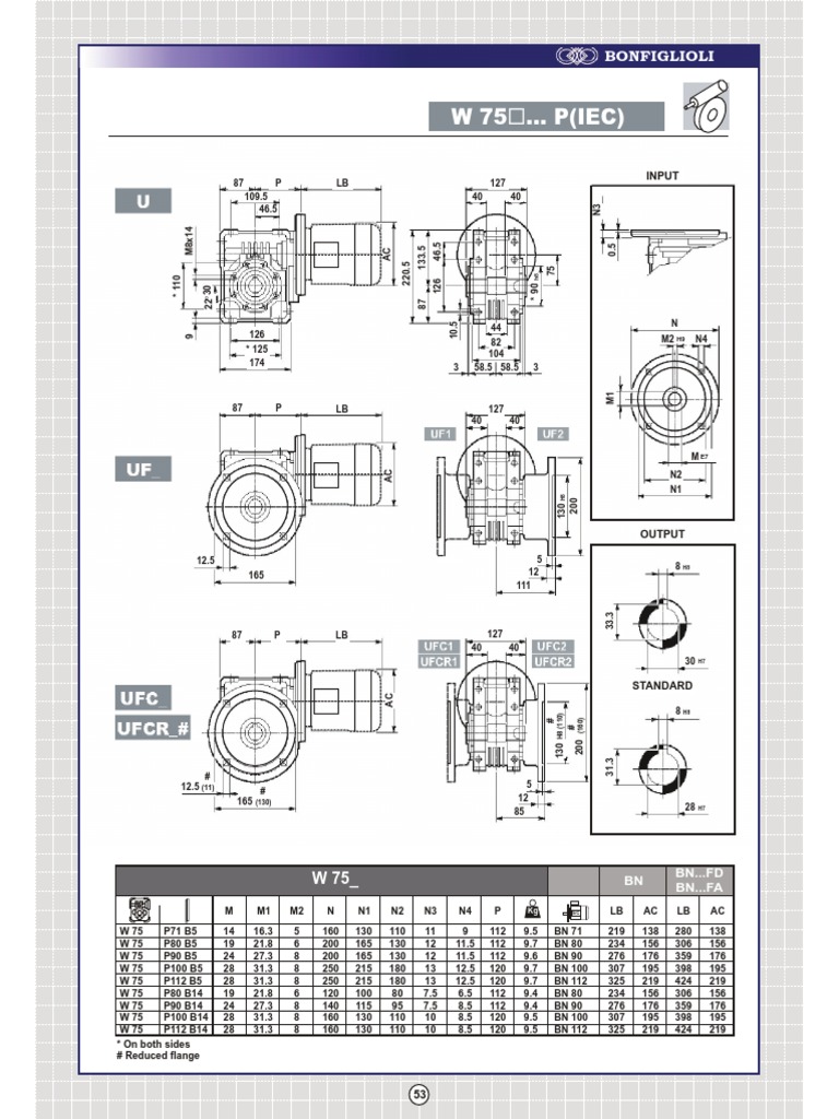 W 75 ... P (IEC) : Bonfiglioli | PDF