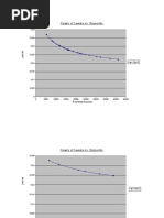 Cosasco Chemical Injection System Access Fitting Assemblies. Model 50 ...