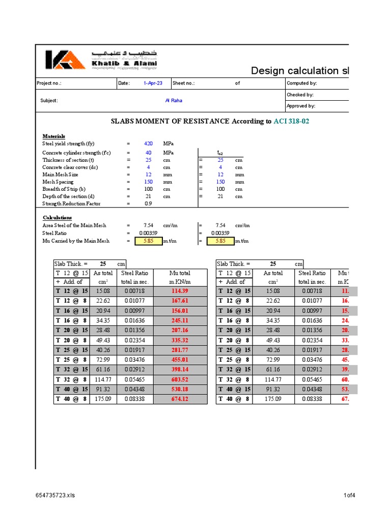 Slab Moment of Resistance | PDF | Building Materials | Applied And ...