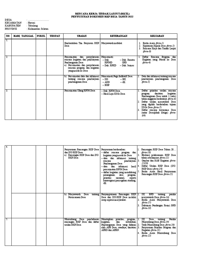 RKTL - RKP Desa | PDF