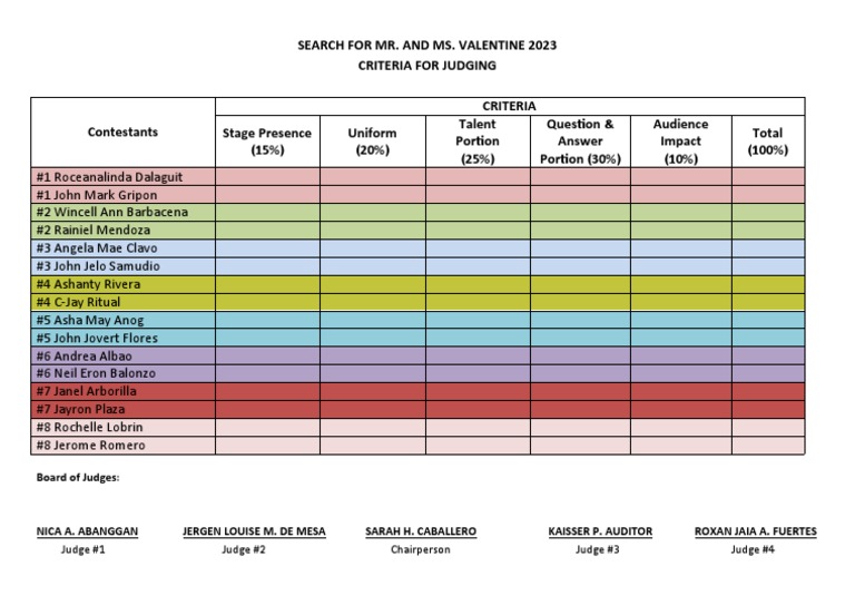 Criteria For Judguing | PDF