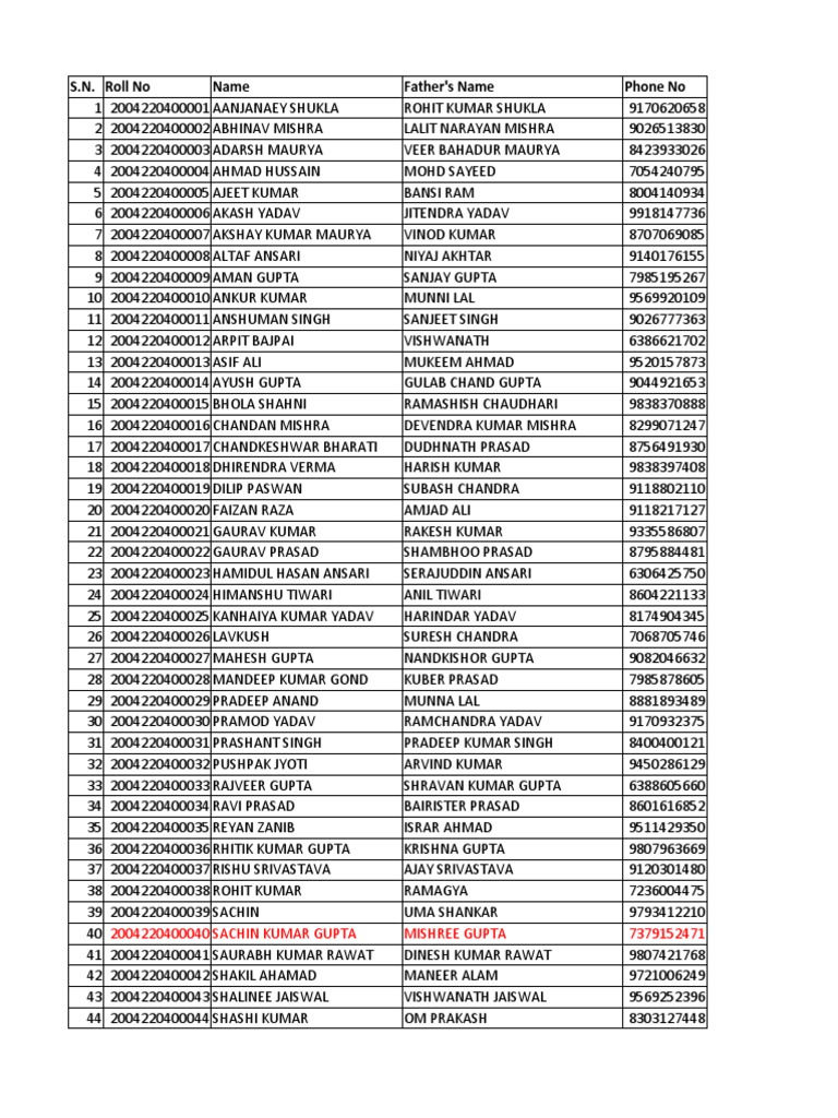 Student Roll Call Records | PDF