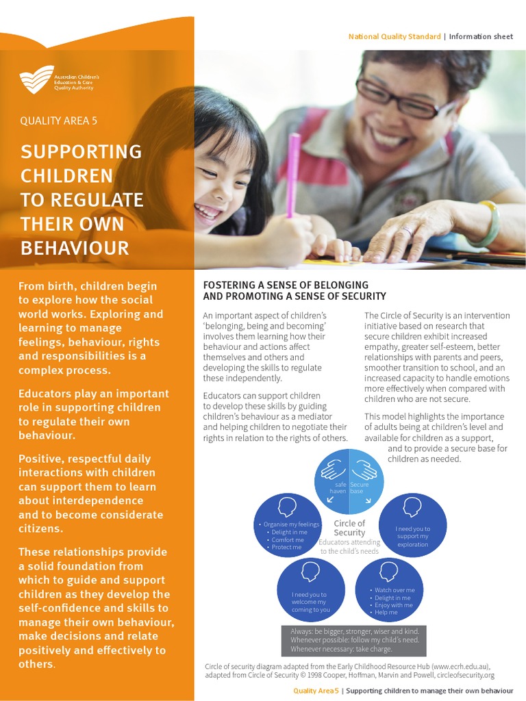 QA5 Supporting Children To Regulate Their Own Behaviour | PDF ...