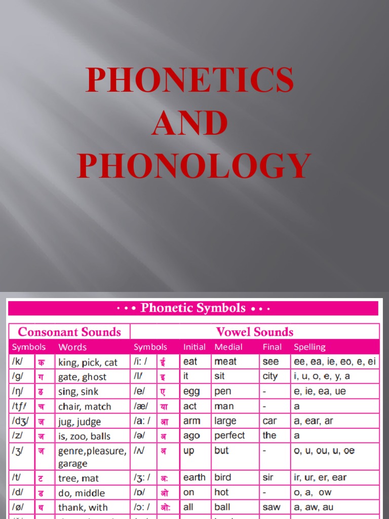 Phonetics and Phonology | PDF