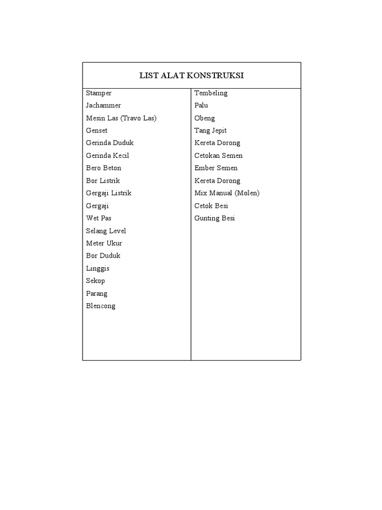 List Alat Konstruksi | PDF