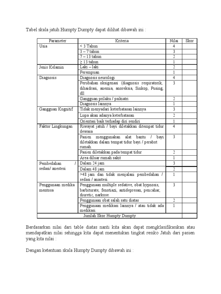 Tabel Skala Humpty Dumpty | PDF