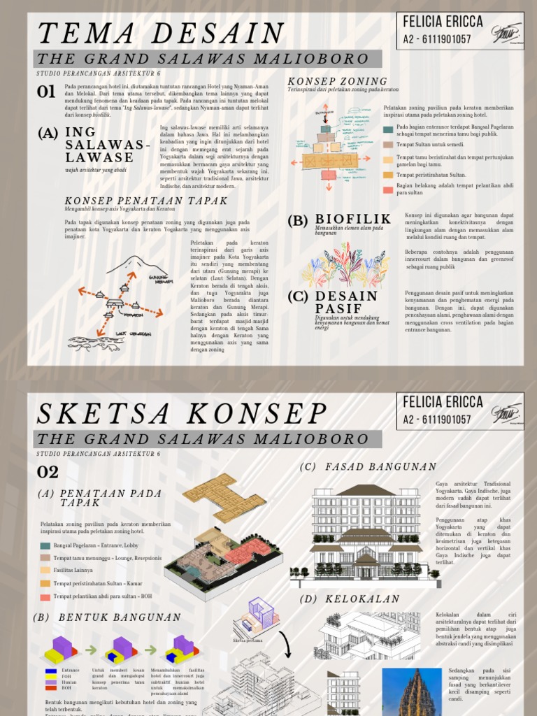 Tema Desain Hotel Bintang 4 Di Kota Yogyakarta | PDF