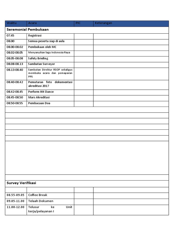 Rundown Dan Teks MC | PDF