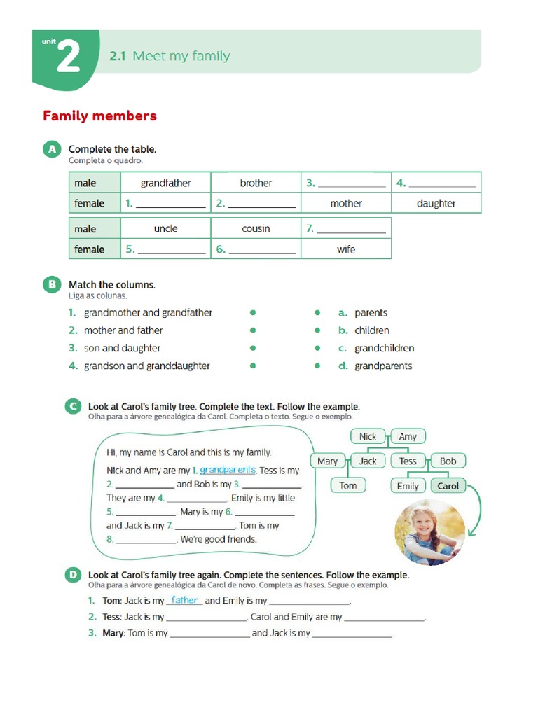 Family Exercises | PDF