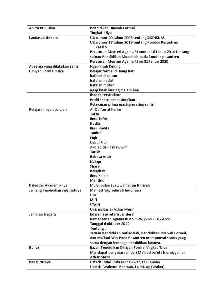 Bahan Sosialaisasi PDF Ulya | PDF