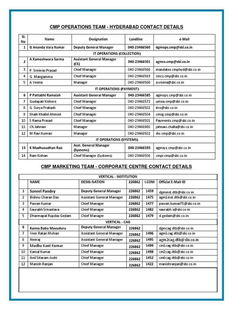 080722-CMP Grievances Redressal Matrix | PDF | Indian Films