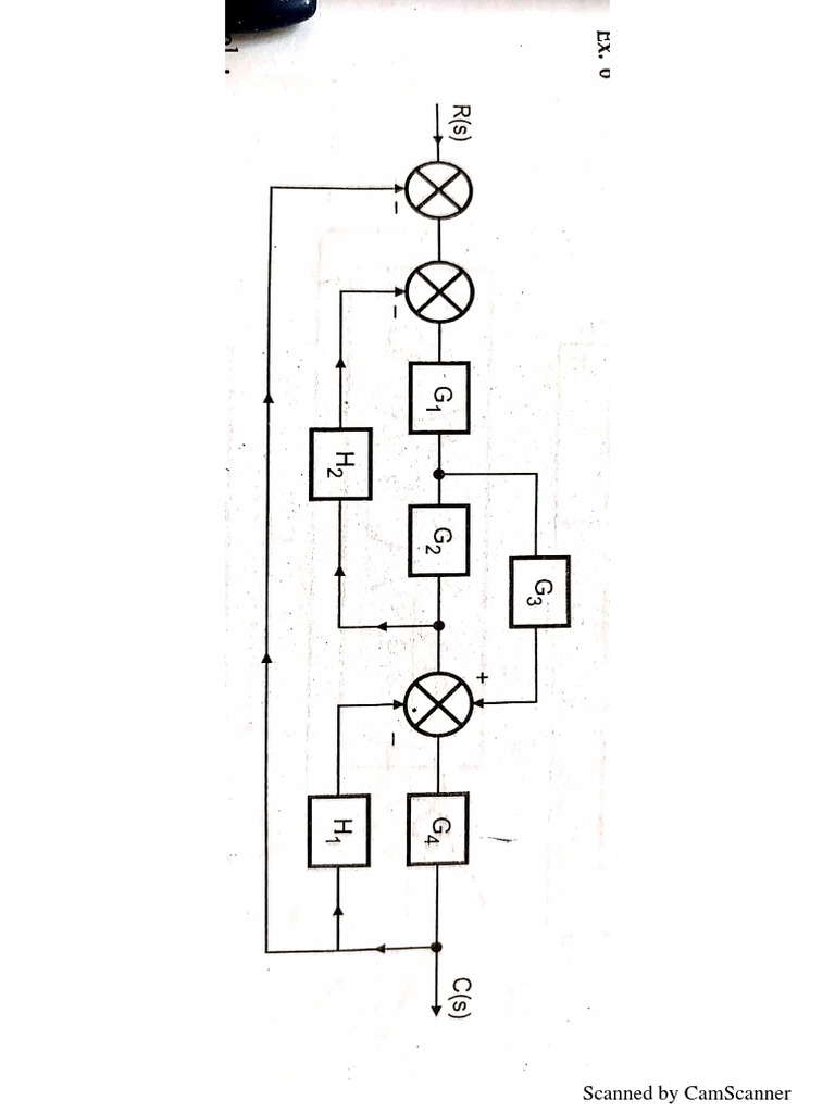 block-diagram-reduction-examples-pdf
