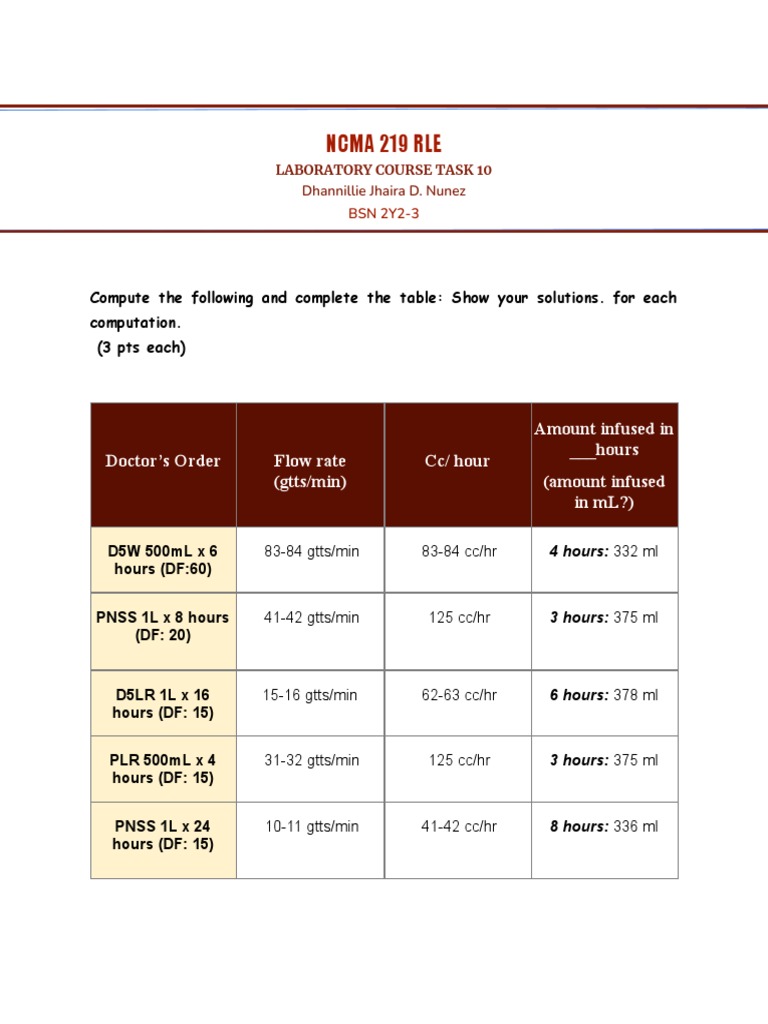 Ncma 219 Rle - IV Computation | PDF | International System Of Units | Notation