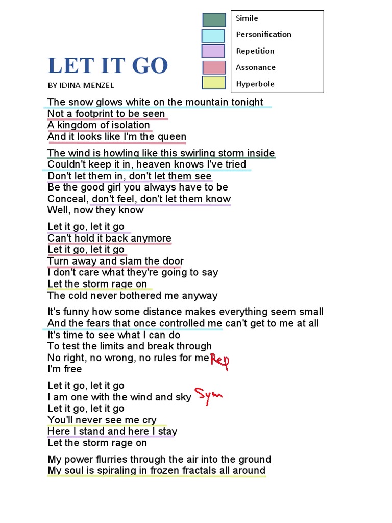 English Literature Project (Songs) | PDF