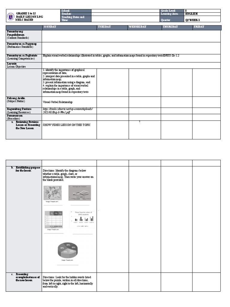 Melc DLL Eng 8 Week 1 Q2 Done | PDF | Information | Data