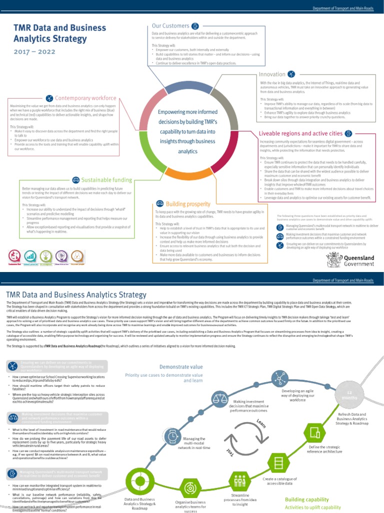Data and Business Analytics Strategy | PDF